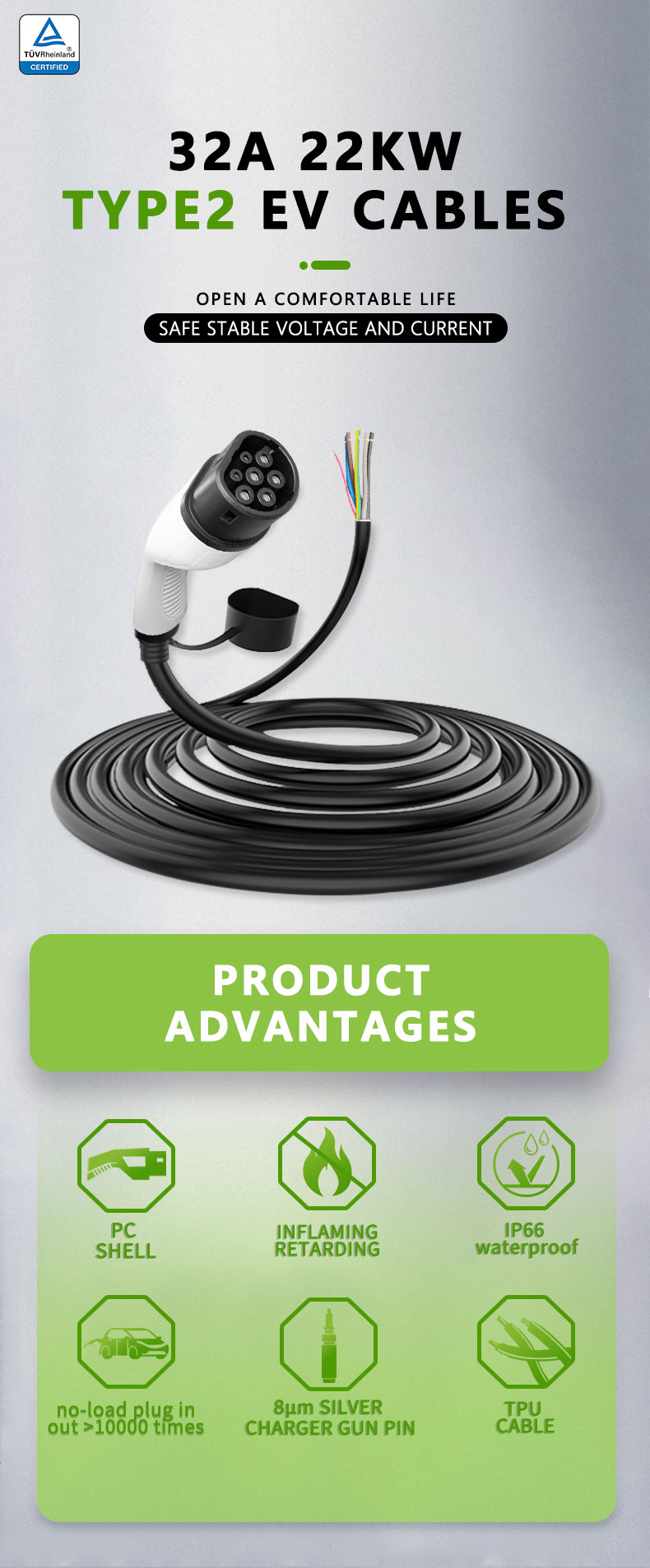 Wholesale HENGYI 3PHASE 32A Type 2 Open End EV Charging Cable 5M ...